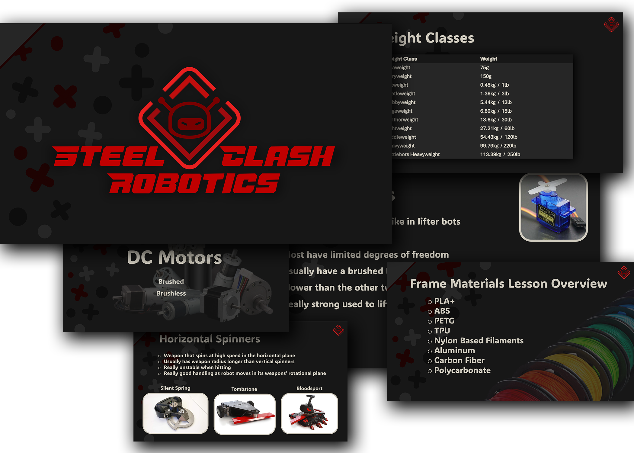 About Us – Steel-Clash Robotics